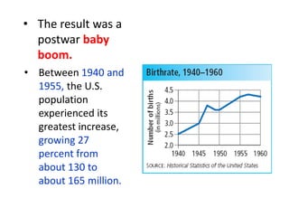 Chapter 19 section Post War America | PPT