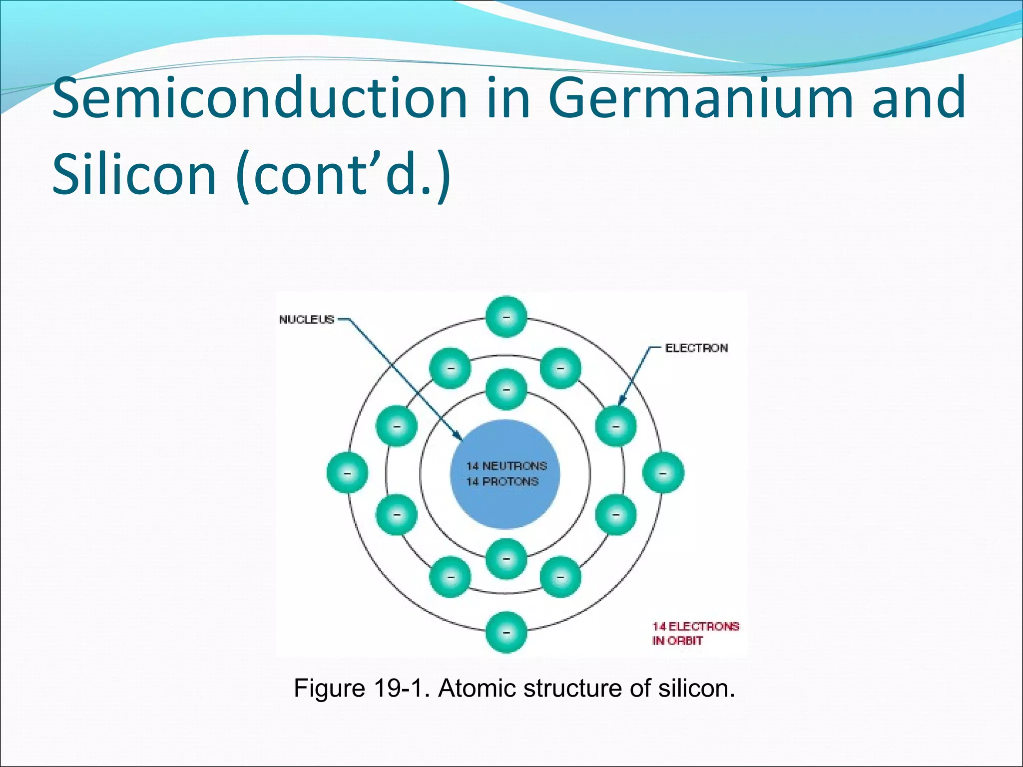 semiconductor fundamentals | PPT