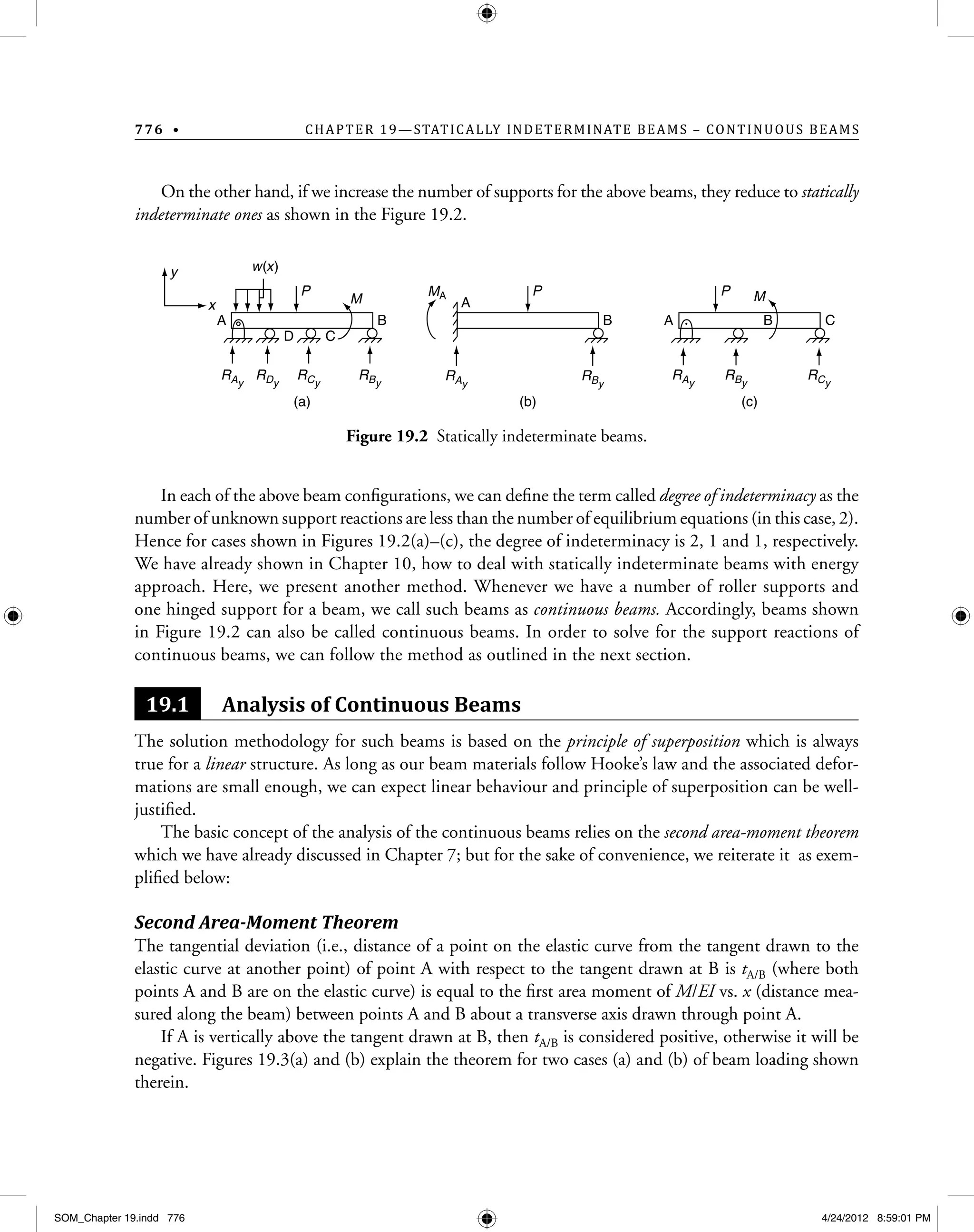 Chapter 19(statically indeterminate beams continuous beams) | PDF