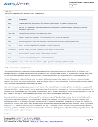 Chapter 19_ Systemic Lupus Erythematosus.pdf