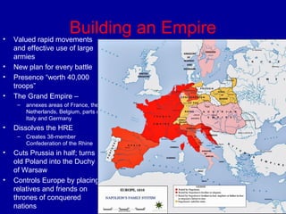The French Revolution and Napoleonic Era | PPT