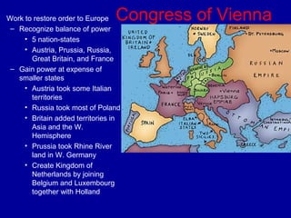 The French Revolution and Napoleonic Era | PPT