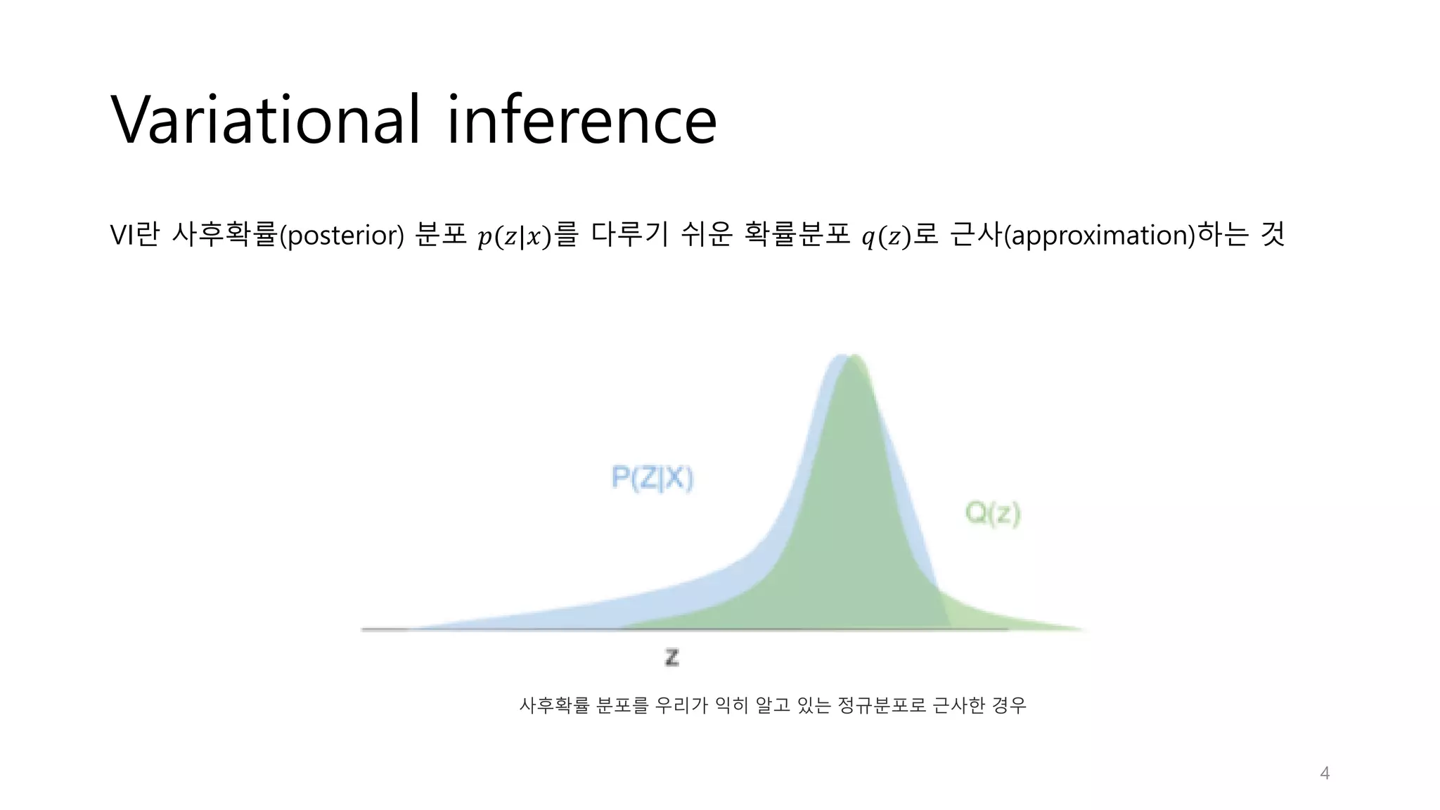 Chapter 19 Variational Inference Ppt