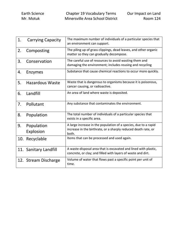 Chapter 19 Vocabulary: Pollution and Conservation | PDF