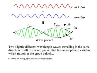 Chapter 1a | PPT | Free Download