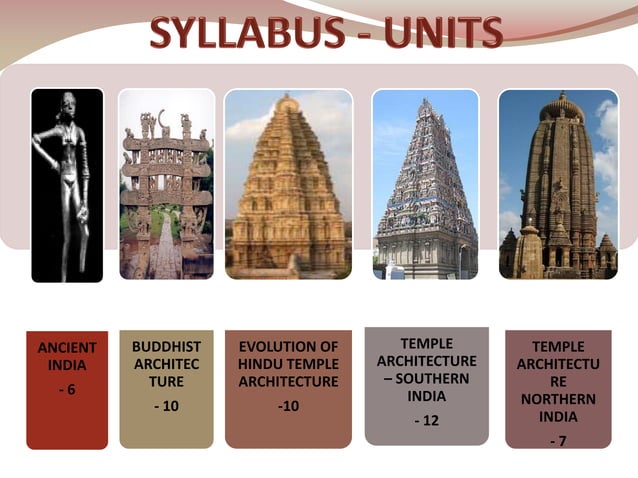 Architecture of Indus Valley Civilisation & Vedic Era | PDF | Hinduism ...