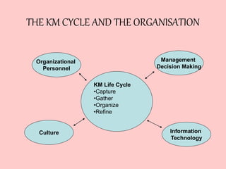 Chapter 1a.ppt