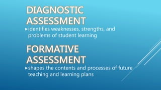 Chapter 1a Basic Concepts in Assessment | PPTX