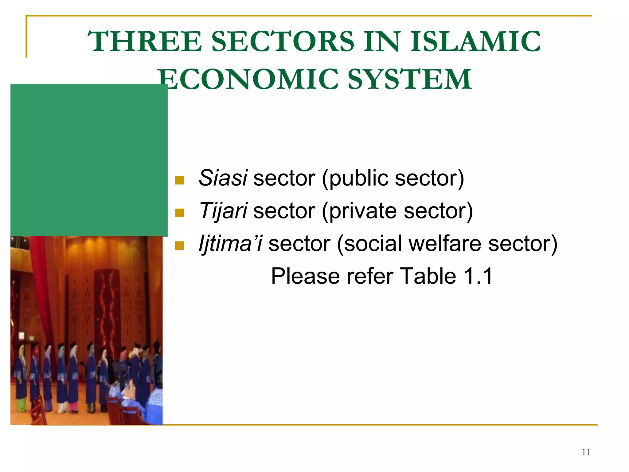 ISLAMIC ECONOMIC SYSTEM.ppt