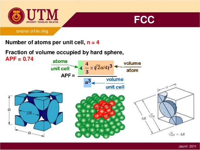 Chapter Atomic Structure and Interatomic Bonds (Jif 104 Chpter 1