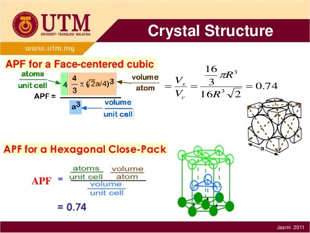 Chapter Atomic Structure and Interatomic Bonds (Jif 104 Chpter 1