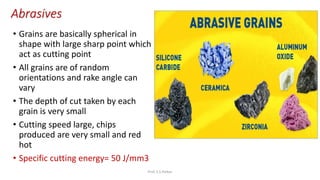 Chapter 1 abrasive machining & finishing operation | PPTX