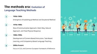 Chapter 1 A Brief History of Early Developments in Language Teaching.pptx