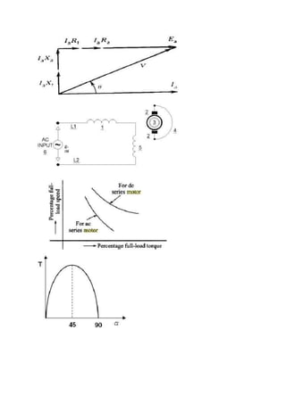 Chapter 1 ac commutator motors1 | DOCX