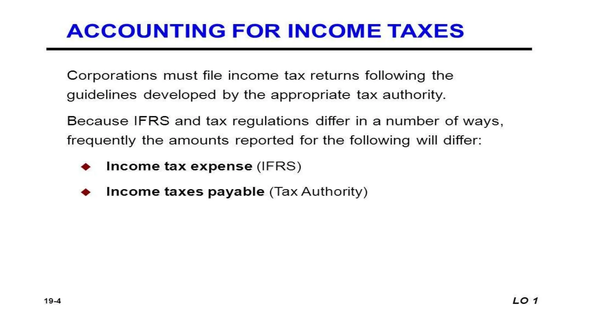 Chapter 1 Accounting for Income Tax.pptx