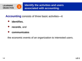 Chapter 1 – Accounting in Action (2).pptx