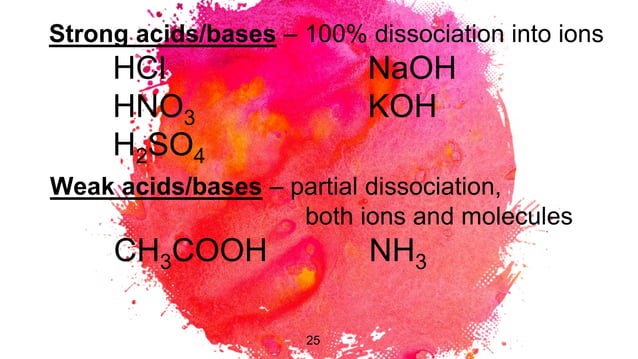 Chapter 1 acid and bases sesi 2 | PPT