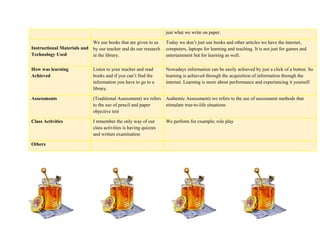Chapter 1 activity teachers and students in the digital age | DOC