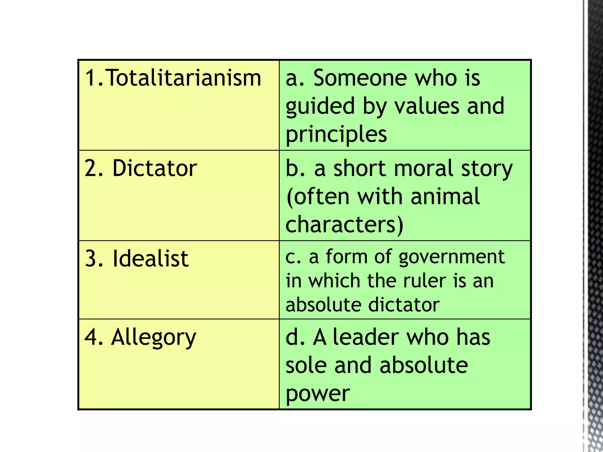 Chapter 1 - language techniques in Animal Farm - George Orwell | PPTX