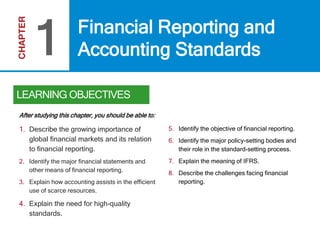 Chapter 1a Financial Reporting and Accounting Standards (English).pptx
