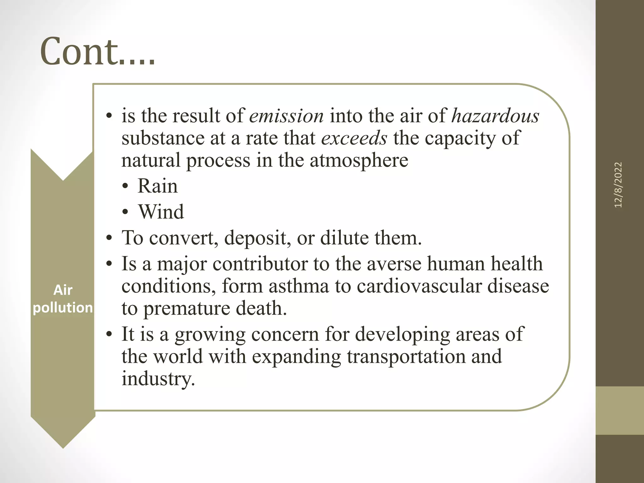 chapter 1 air pollution.pptx