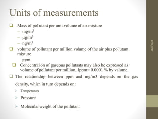 chapter 1 air pollution.pptx
