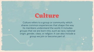 Chapter 1 Analyze the Concept Aspects and Changes in Culture and ...