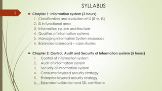 Chapter 1 and syllabus.pdf