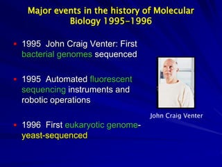 Chapter 1 An Introduction to Molecular Biology.ppt