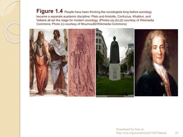 Chapter 1 an introduction to sociology | PPTX