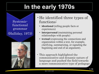 Chapter 1_An Overview of Applied Linguistics.ppt