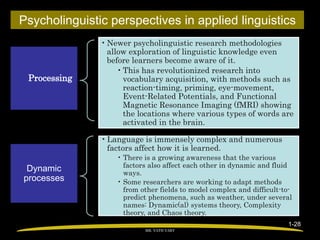 Chapter 1_An Overview of Applied Linguistics.ppt