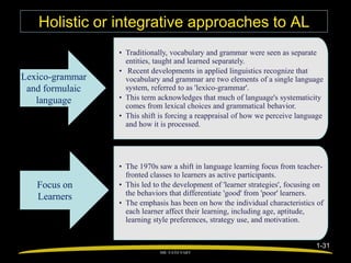 Chapter 1_An Overview of Applied Linguistics.ppt