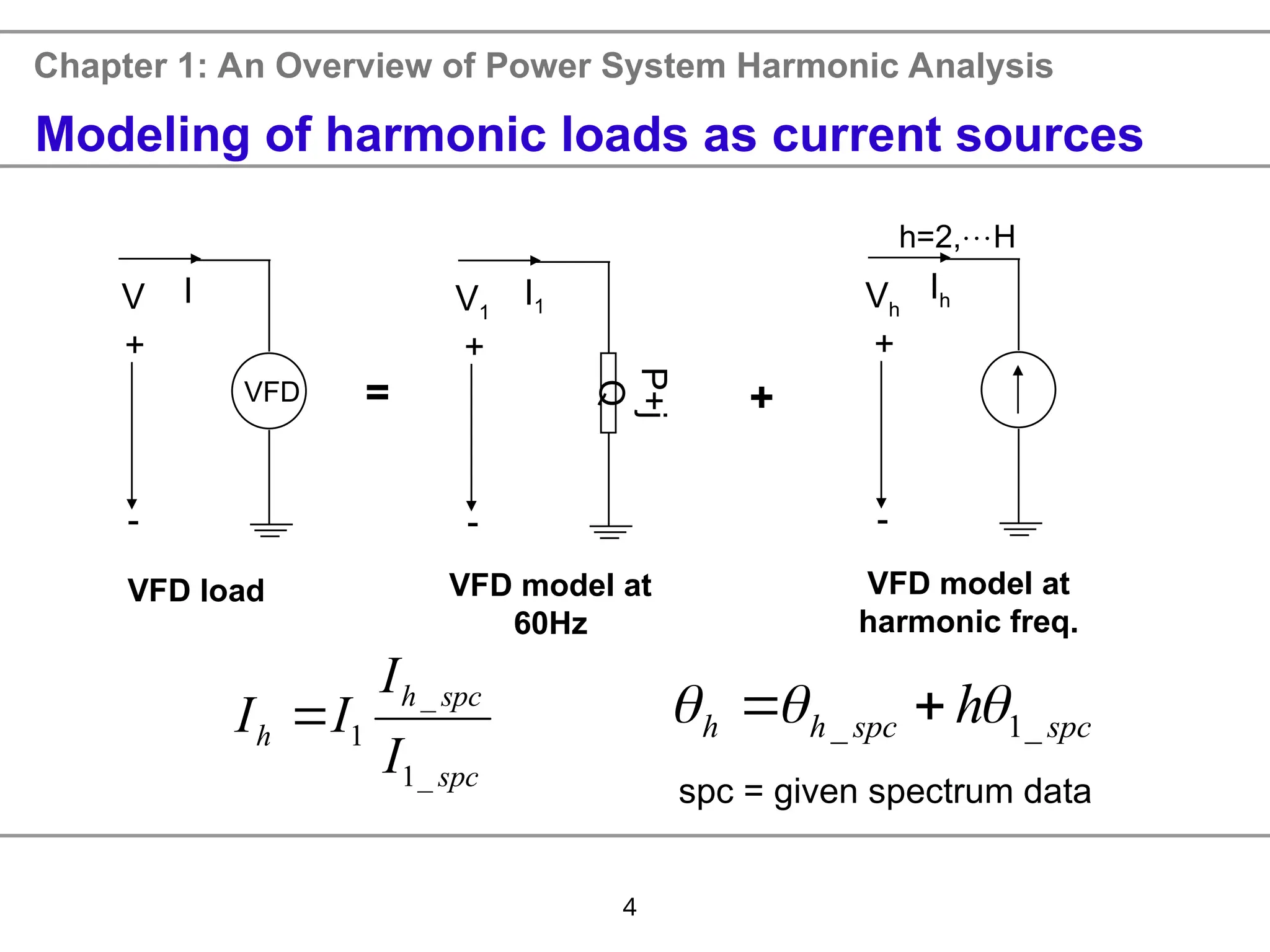 Chapter 1 An Overview of Power System Harmonic Analysis .ppt