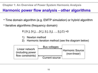 Chapter 1 An Overview of Power System Harmonic Analysis .ppt