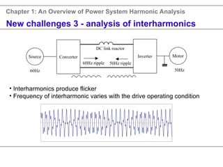 Chapter 1 An Overview of Power System Harmonic Analysis .ppt