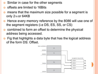 Chapter 1 archietecture of 8086 | PPTX
