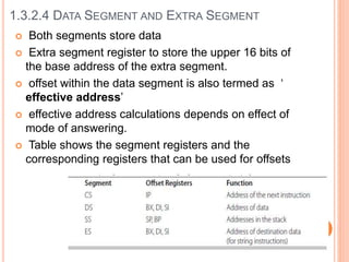 Chapter 1 archietecture of 8086 | PPTX