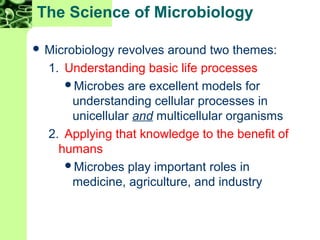Chapter 1 (microbiology) 8th edition | PPT