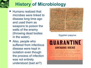 Chapter 1 (microbiology) 8th edition | PPT