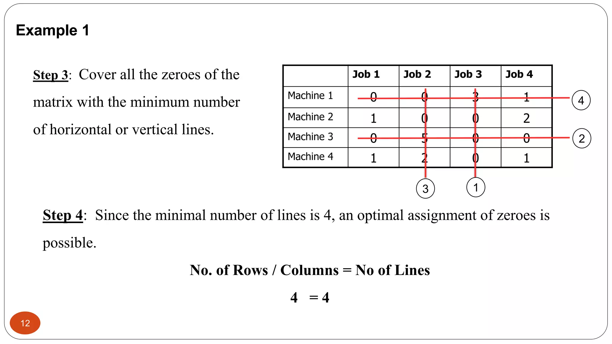Chapter 1 Assignment Problems (DS) (1).pptx