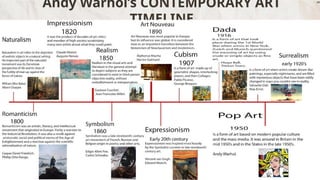 Chapter 1 ASSUMPTIONS AND MISCONCEPTION ON THE NATURE OF ART | PPTX