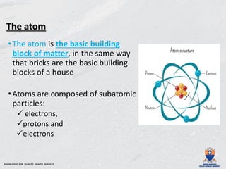 Comprehensive Overview of Atomic Structure and Electromagnetic ...