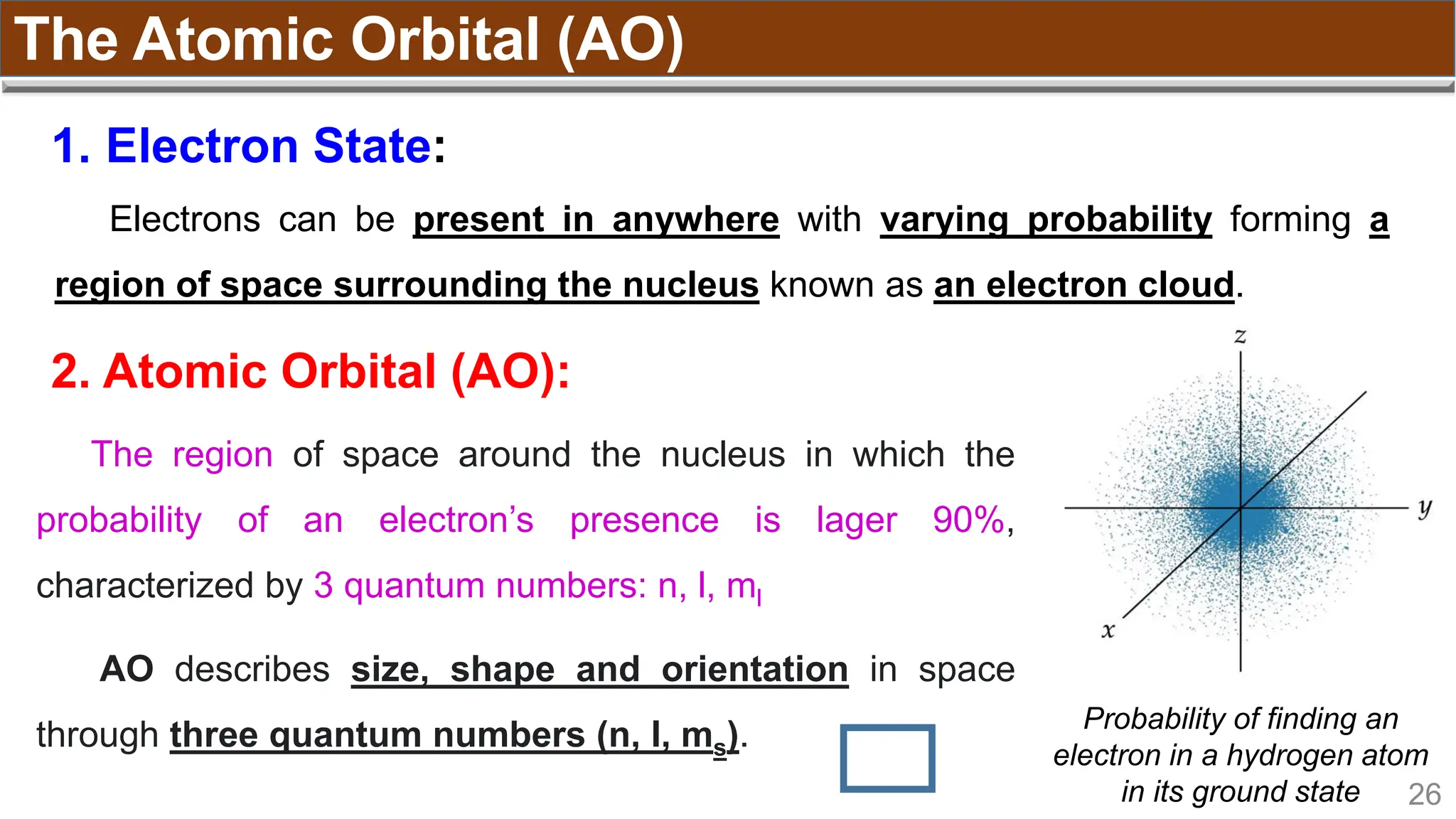 Chapter 1_Atomic Structure_PDF_GENERAL CHEMISTRY | PPT