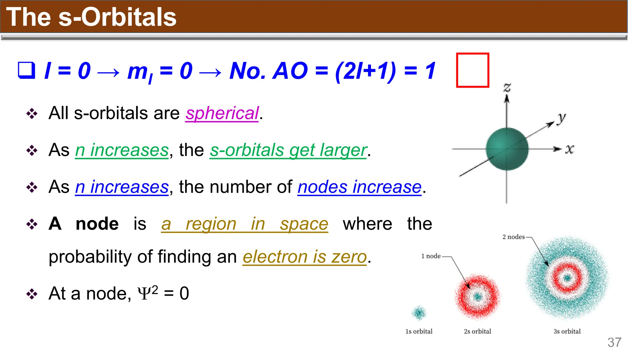 Chapter 1_Atomic Structure_PDF_GENERAL CHEMISTRY | PPT