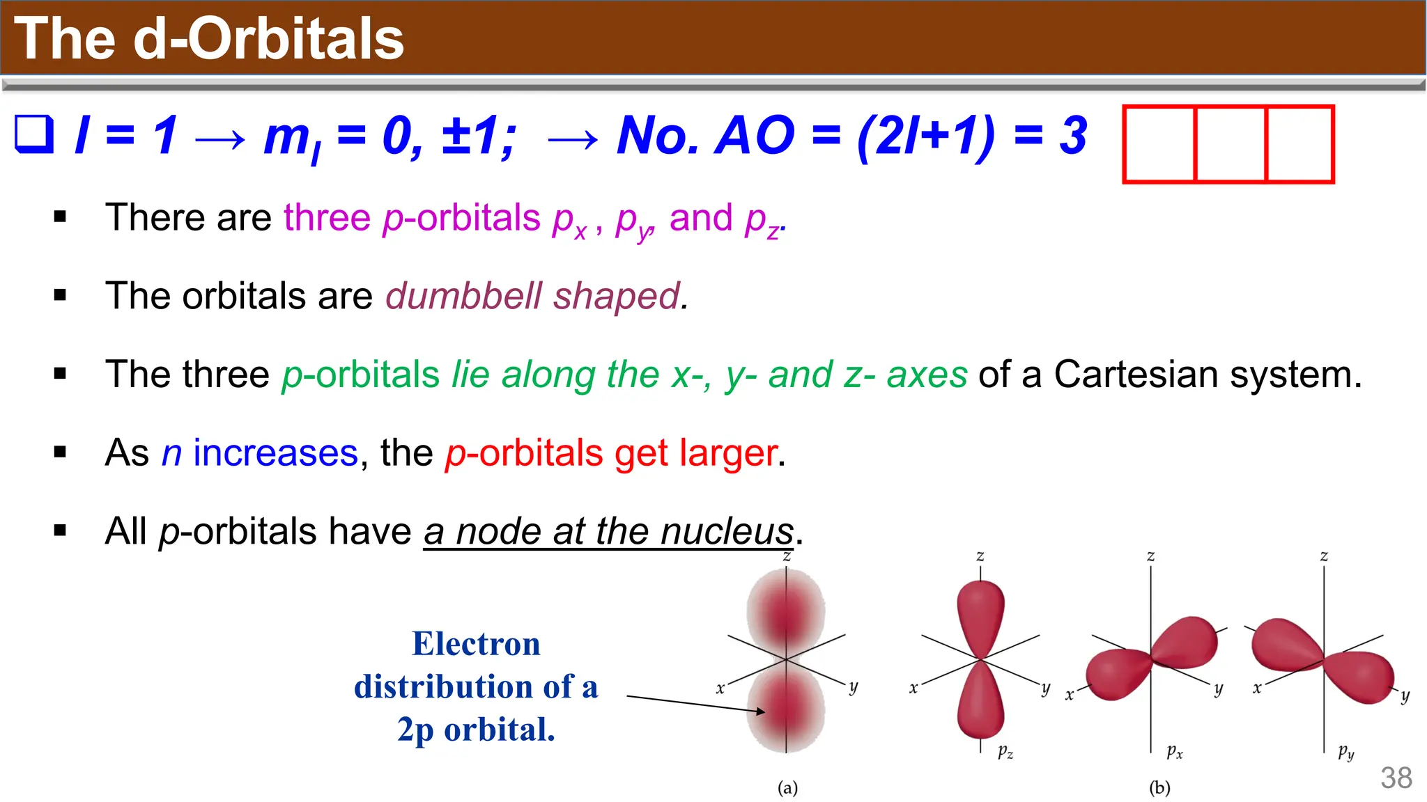 Chapter 1_Atomic Structure_PDF_GENERAL CHEMISTRY | PPT