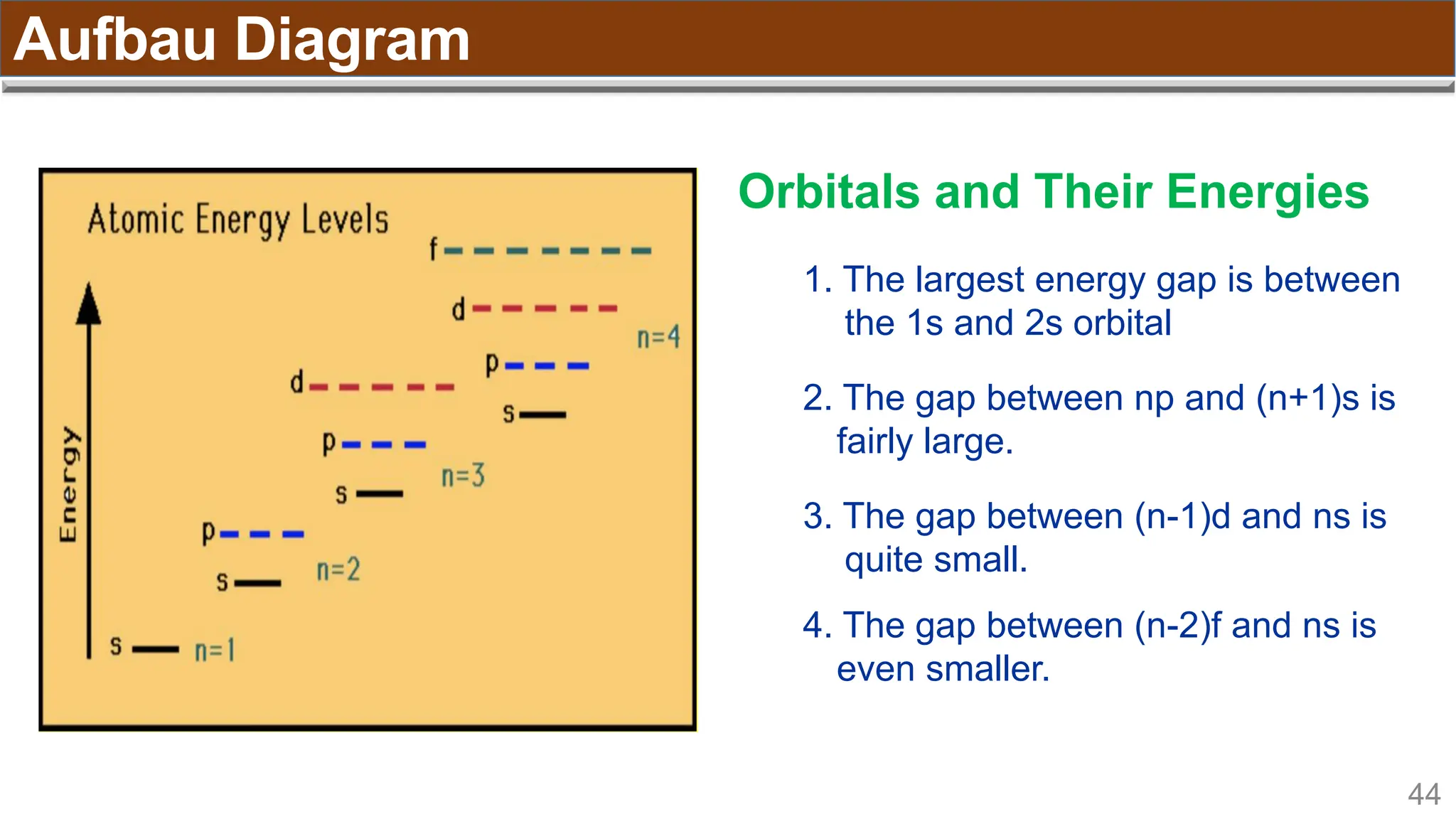 Chapter 1_Atomic Structure_PDF_GENERAL CHEMISTRY | PPT