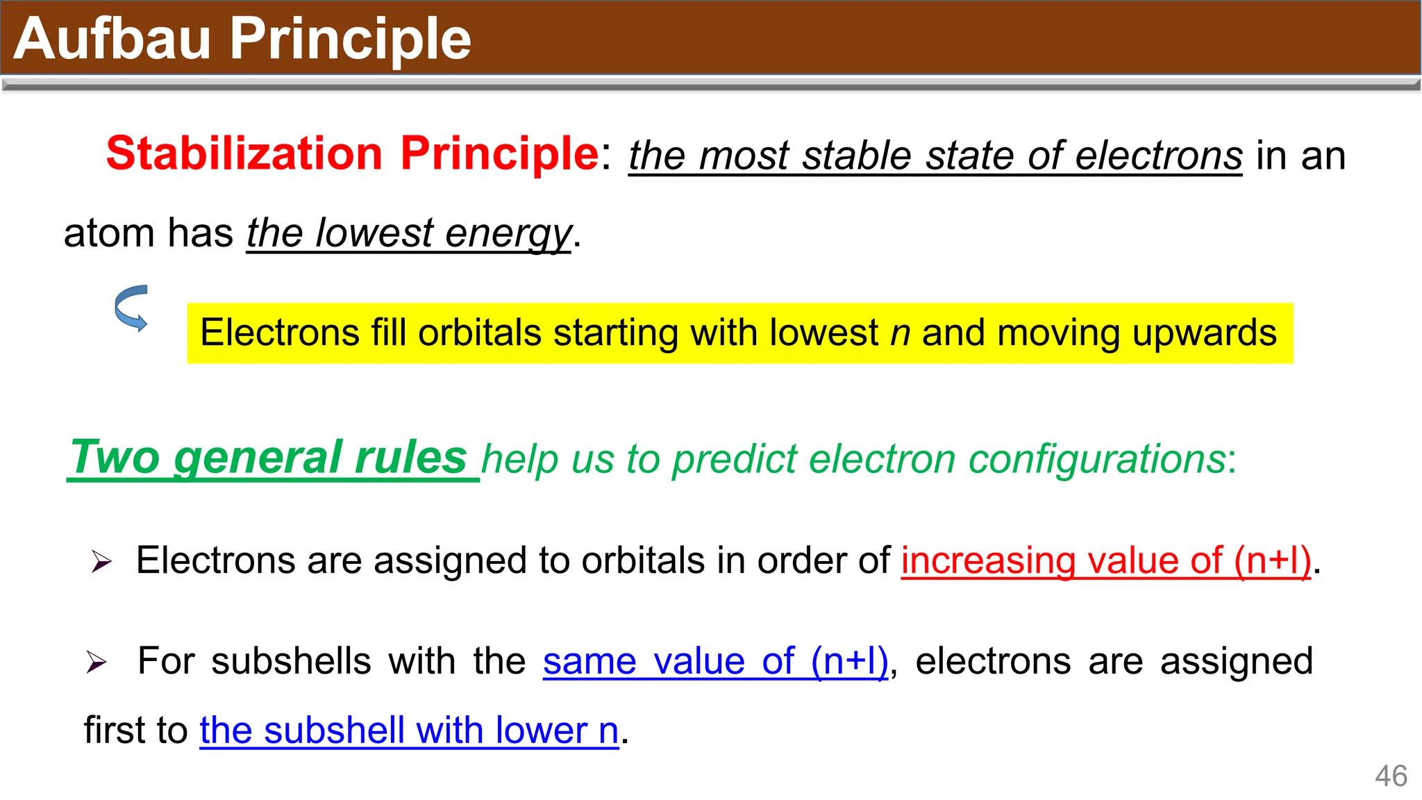 Chapter 1_Atomic Structure_PDF_GENERAL CHEMISTRY | PPT