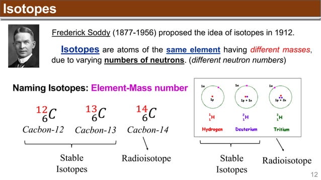 Chapter 1_Atomic Structure_PDF_GENERAL CHEMISTRY | PPT