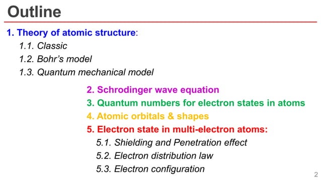 Chapter 1_Atomic Structure_PDF_GENERAL CHEMISTRY | PPT